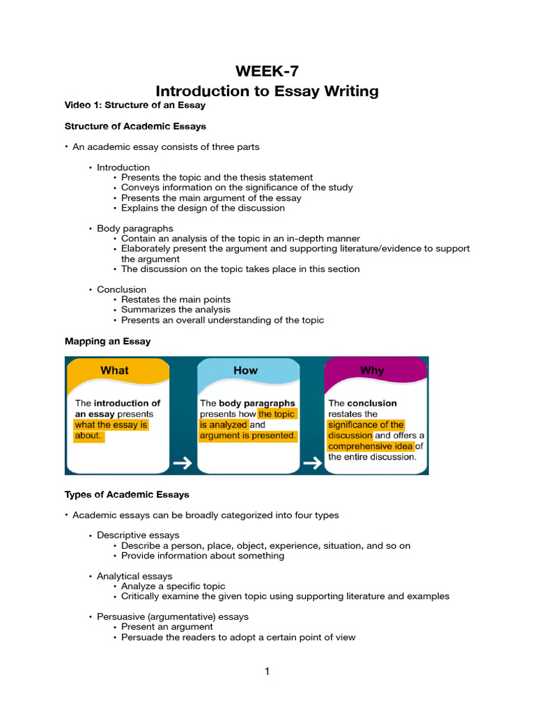 WP Week 7 Notes | PDF