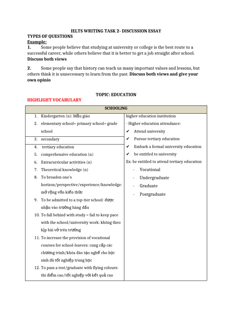 Writing Task 2-Discussion Essay - Practice - Education-Topic 1 | PDF