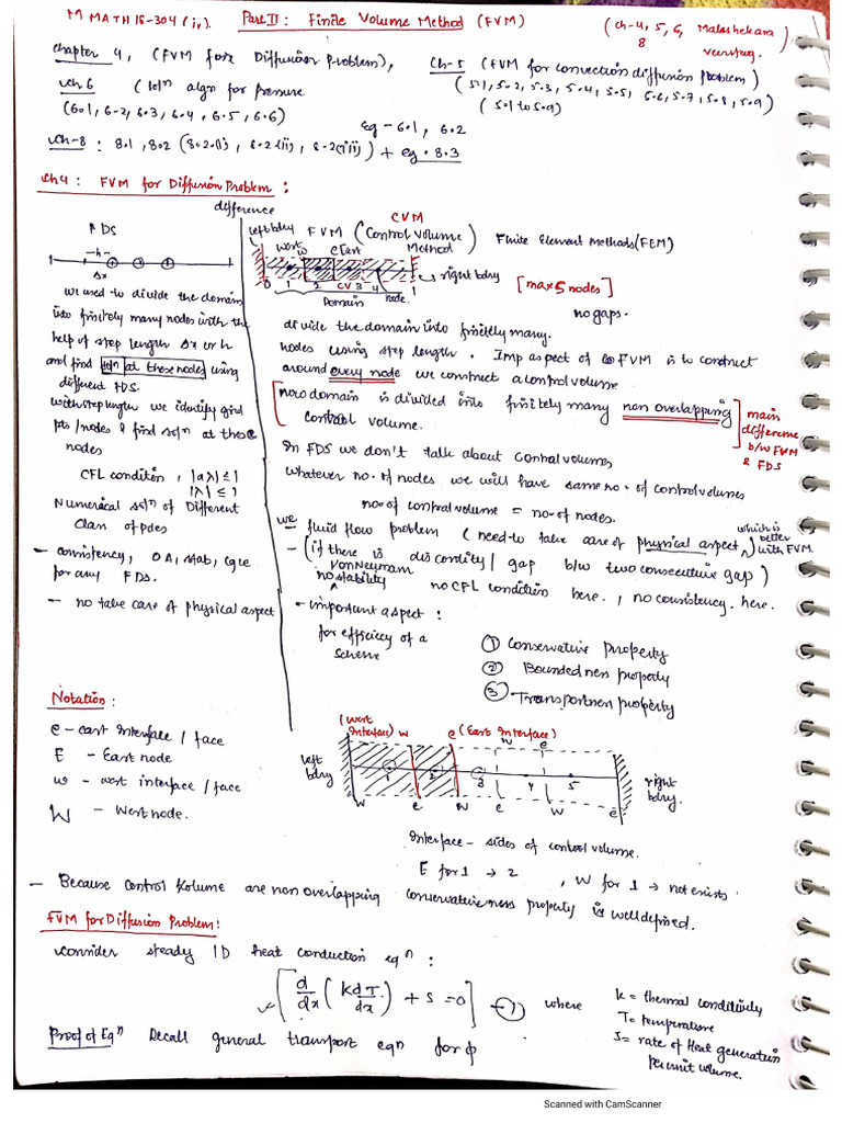 CFD2 | PDF
