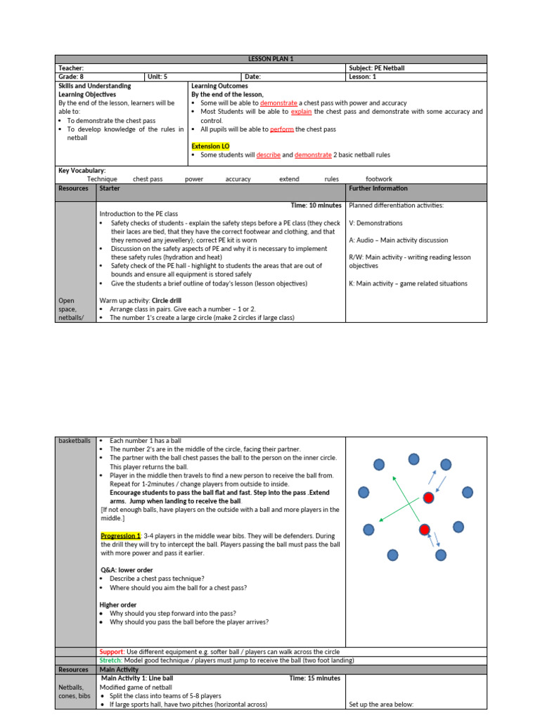 Grade 8 Unit 1 Netball Lesson Plans | PDF