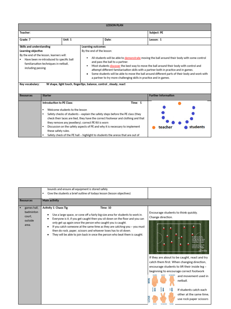 Grade 7 Unit 1 Netball Lesson plans | PDF
