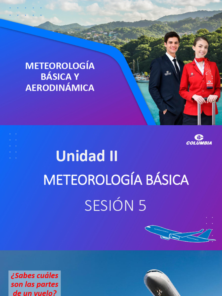 Mod - Ii Mba PPT5 | PDF