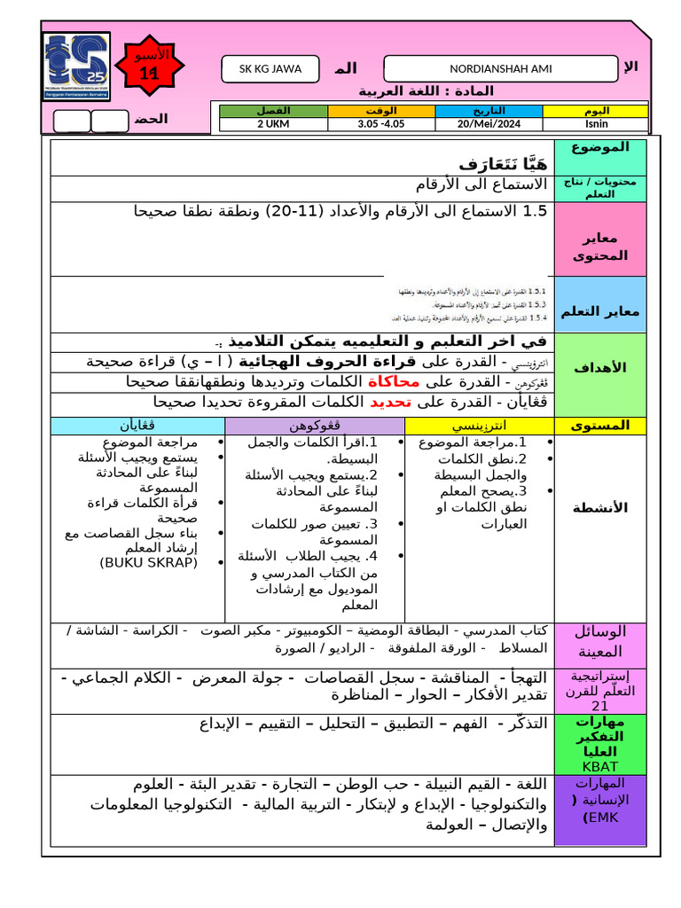 Isnin RPH Ba 2ukm M11 | PDF