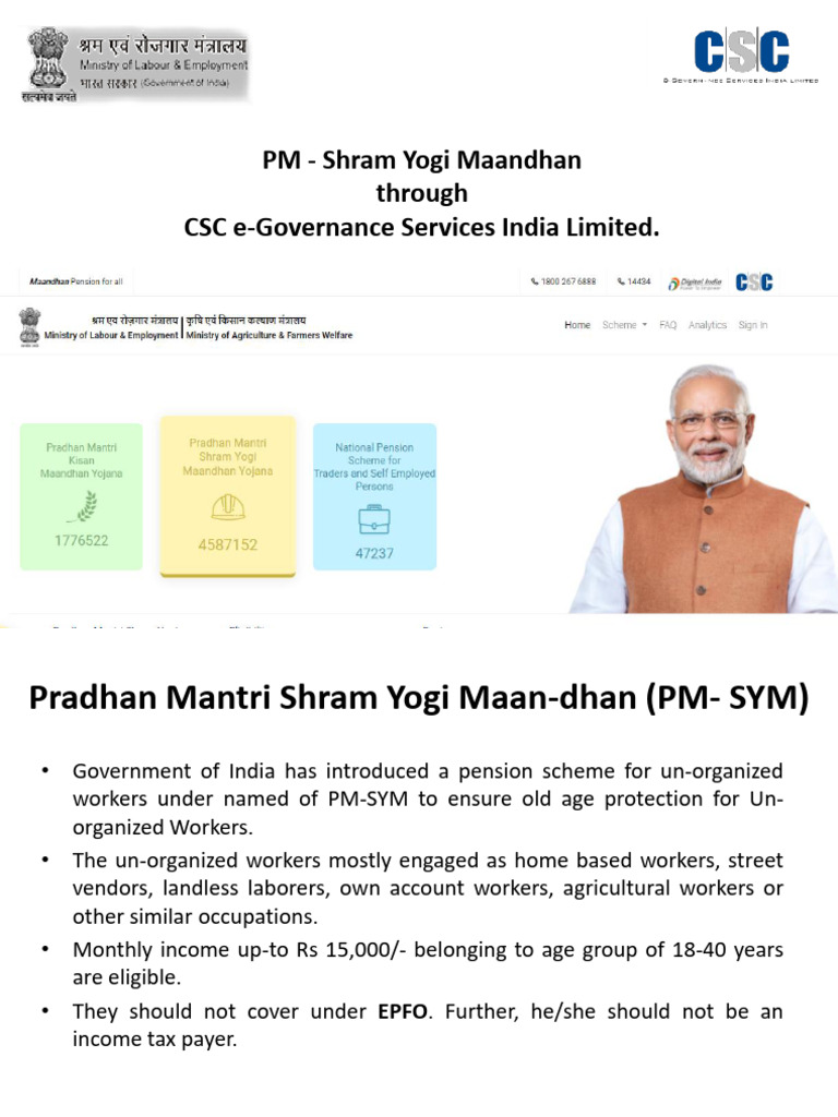 PM SYM Presentation | PDF