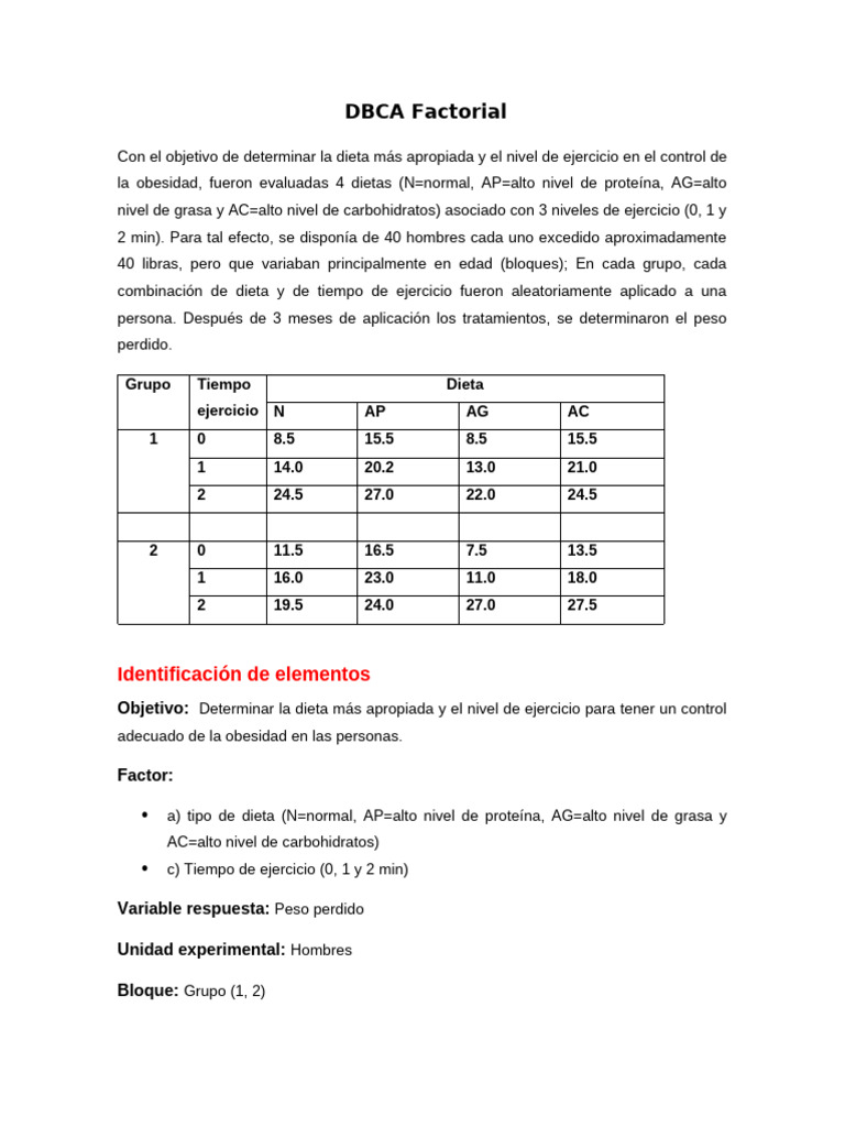 DBCA Factorial | PDF