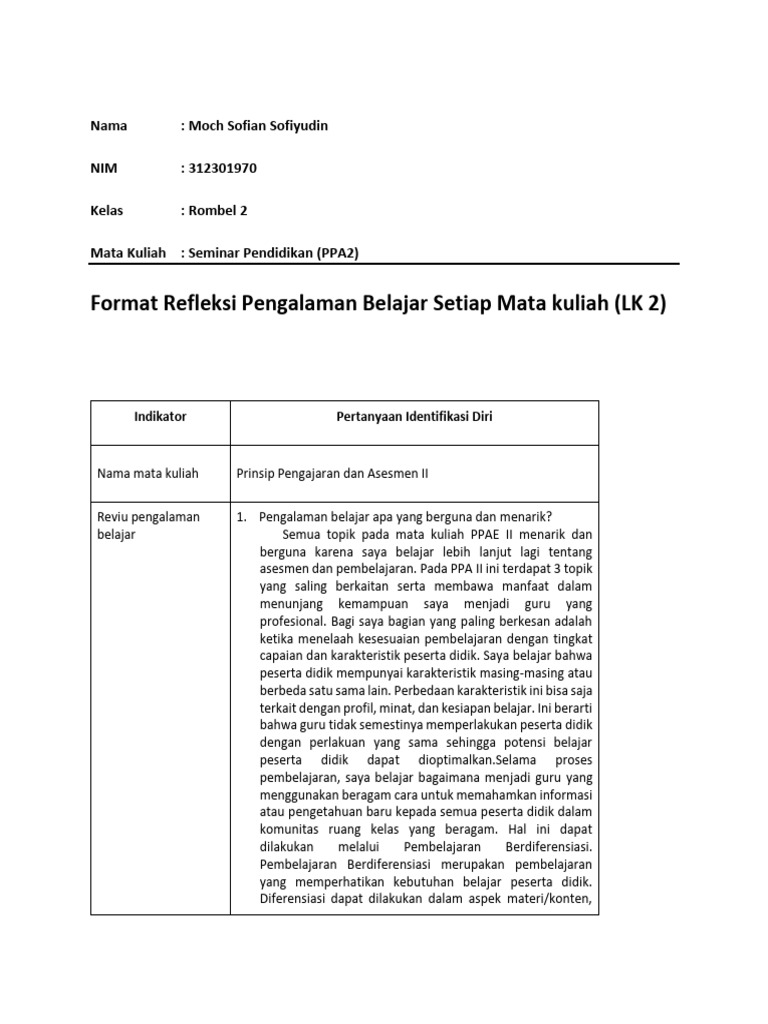 LK2-Format Refleksi MK PPA2 | PDF