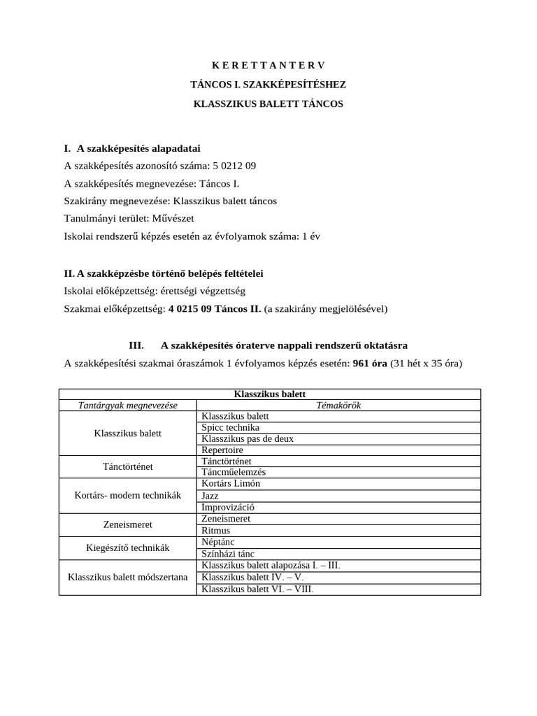 5 0215 09 Tancos I Klasszikus Balett Tancos KTTV | PDF