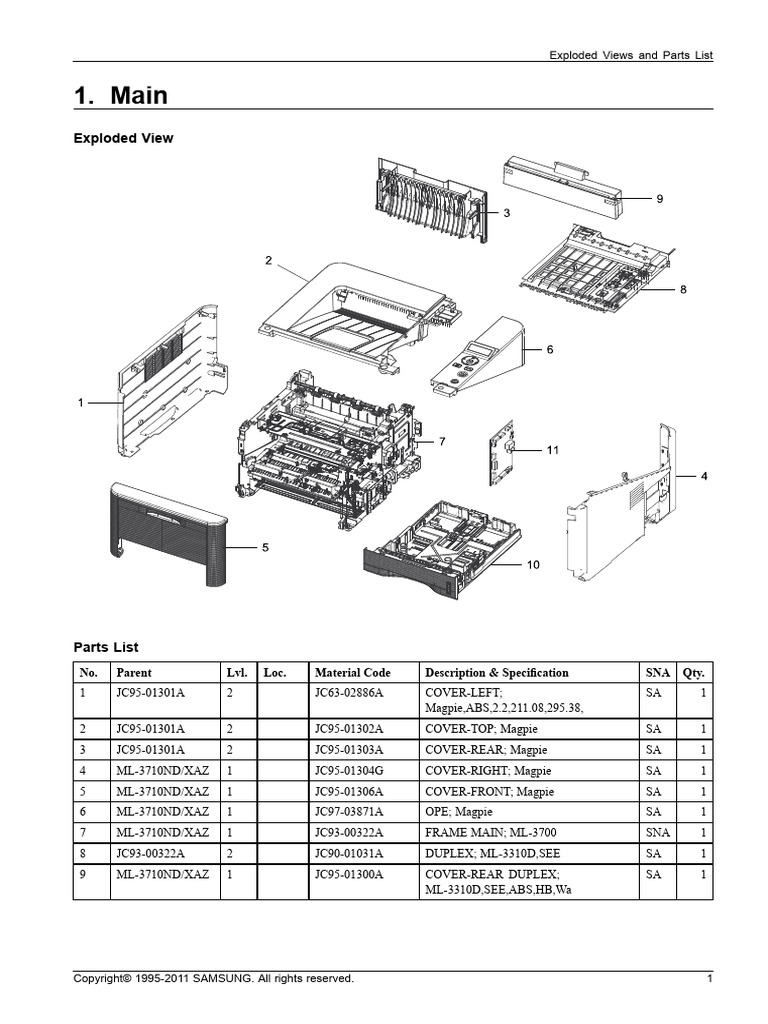 Exploded View Parts List (Map) | PDF