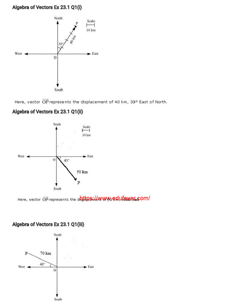 Chapter 23 Algebra Of Vectors Pdf