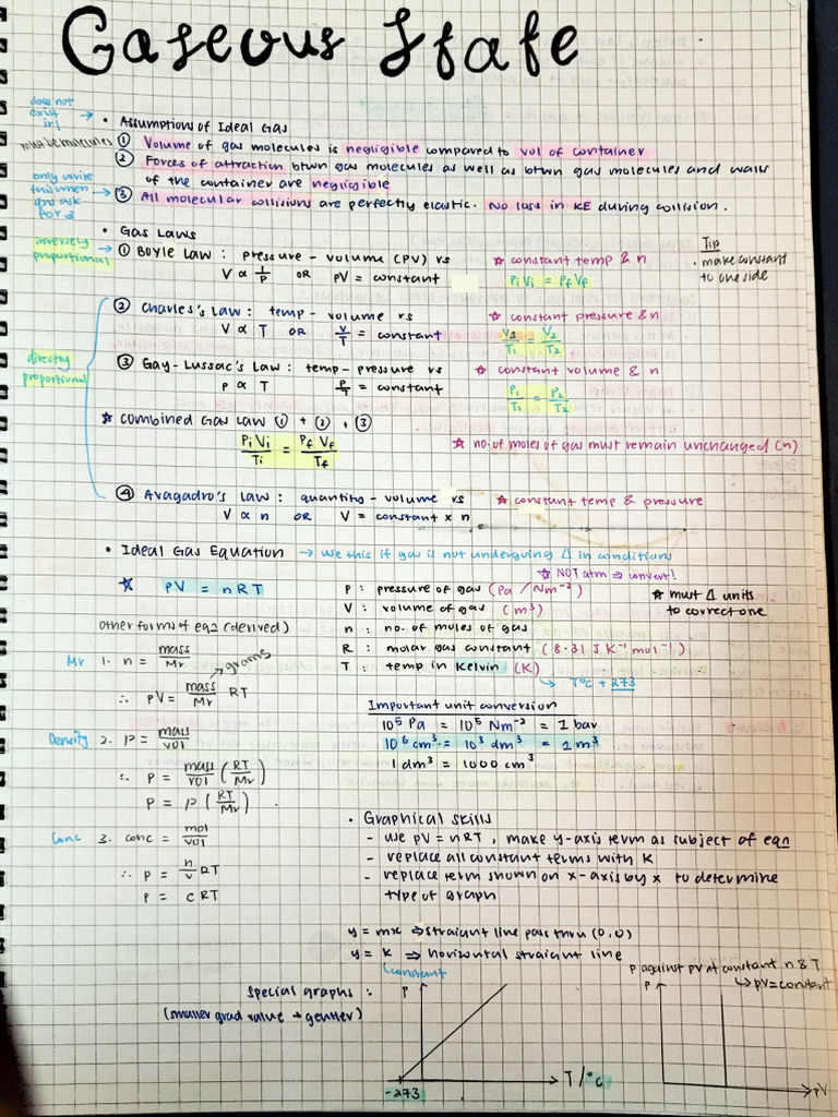 Gaseous State | PDF | Physics | Applied And Interdisciplinary Physics