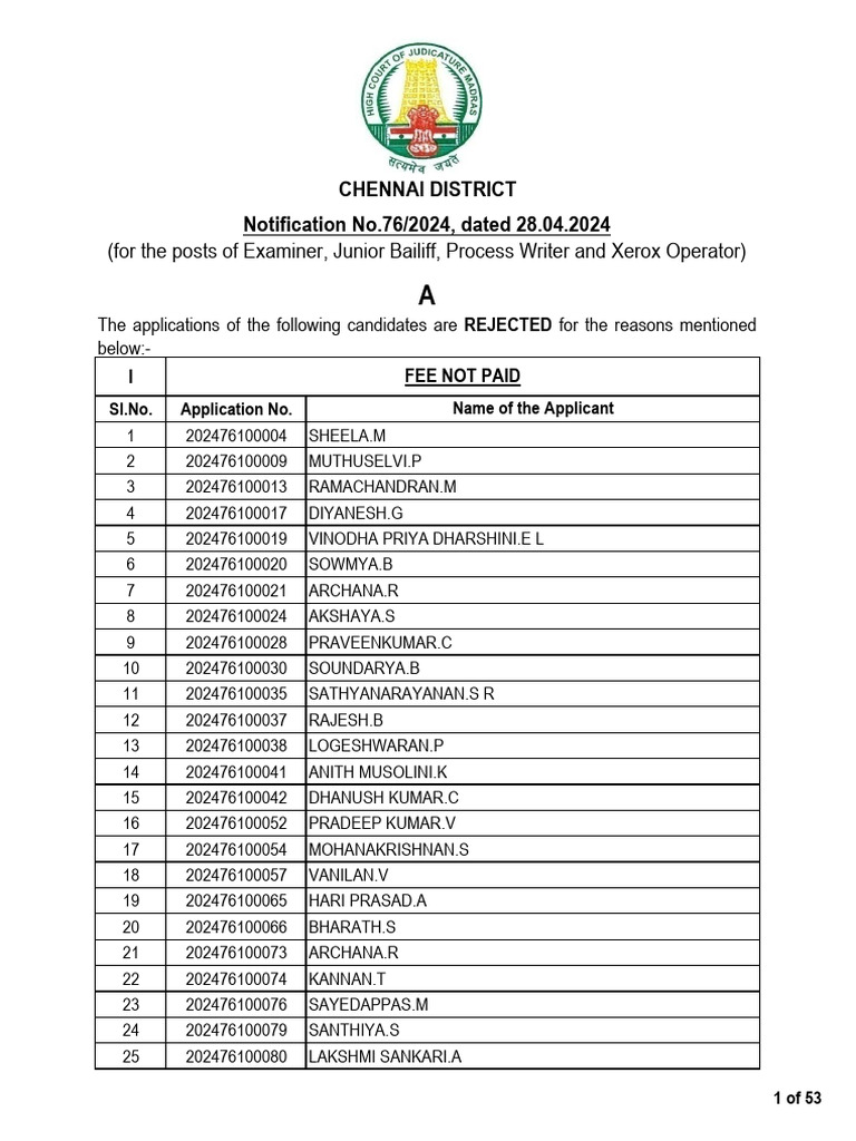 Chennai Rejection List | PDF