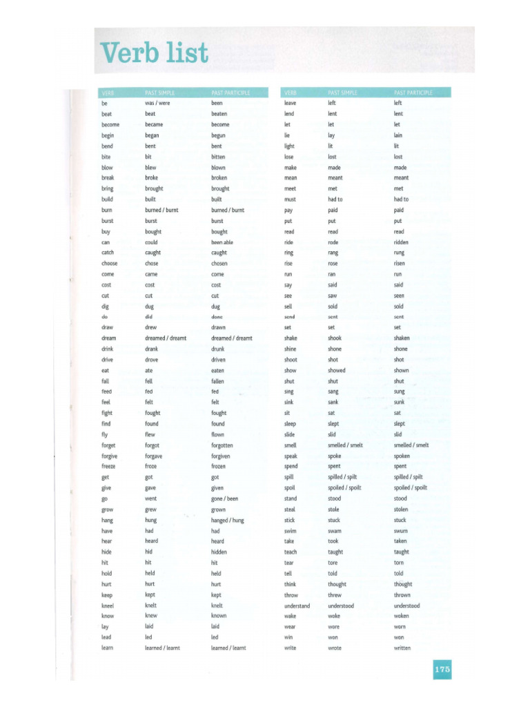Workbook U1 U7 | PDF