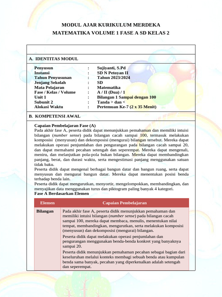 MODUL AJAR MATEMATIKA BU Bupati | PDF