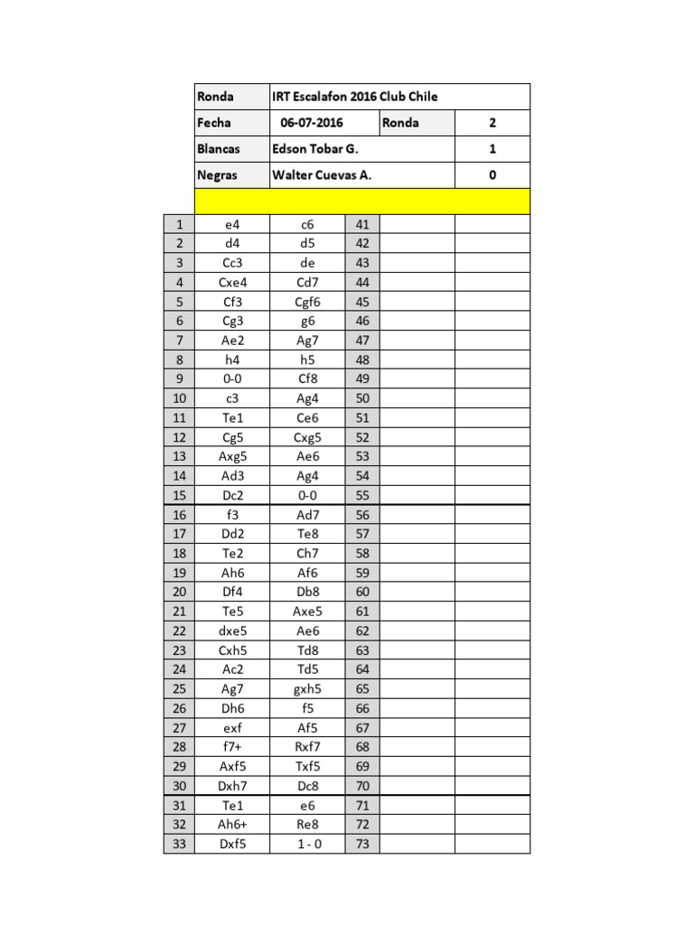 Tobar vs Cuevas | PDF