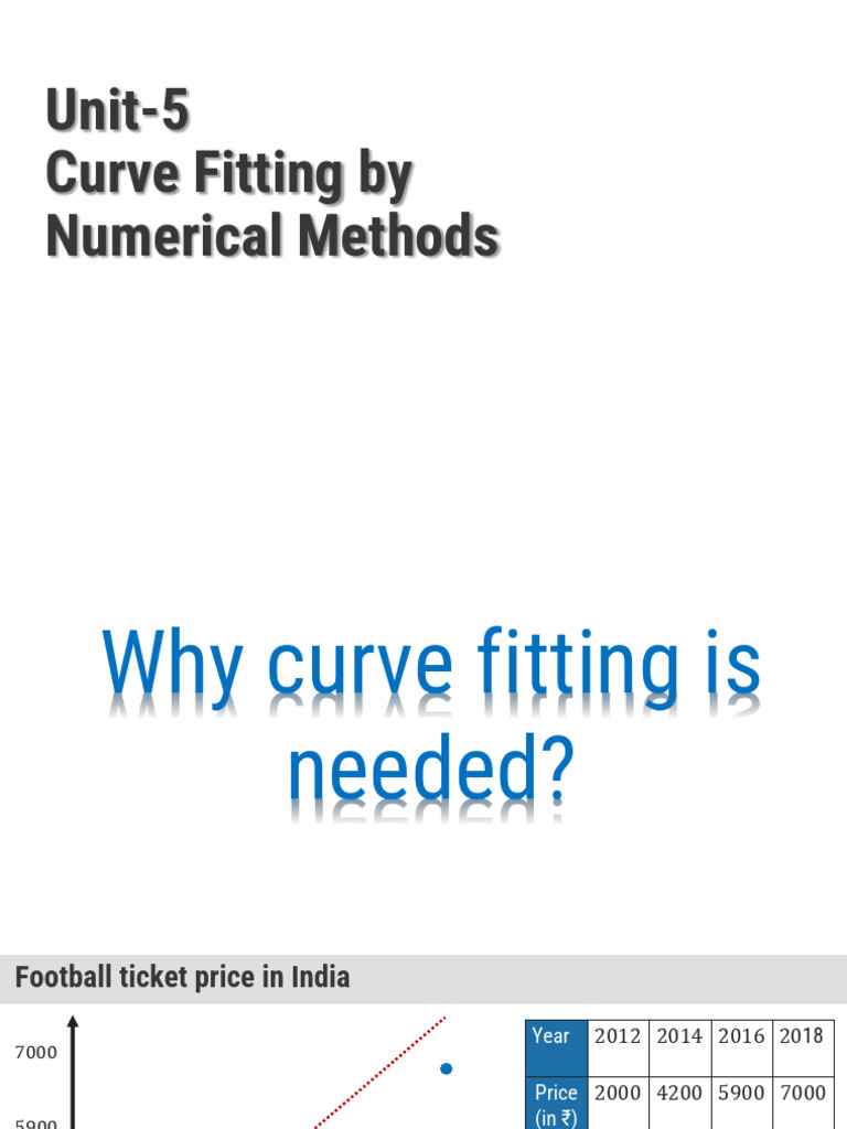 5 - Curve Fitting by Numerical Methods | PDF | Variable (Mathematics) | Logarithm