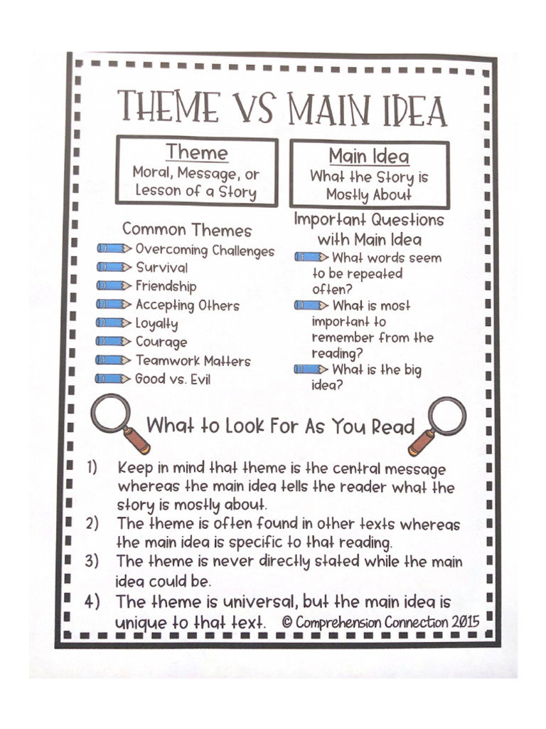 Theme VS Main Idea | PDF