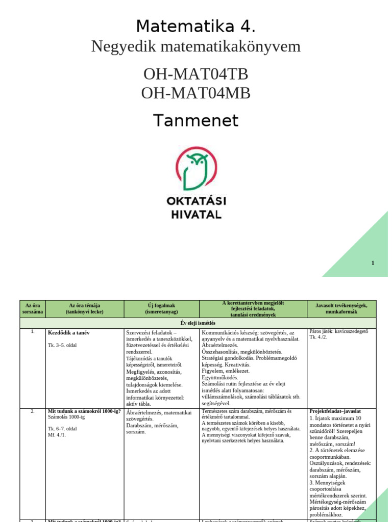 Tanmenet 4. Matem. Könyvemhez 144 Órás | PDF
