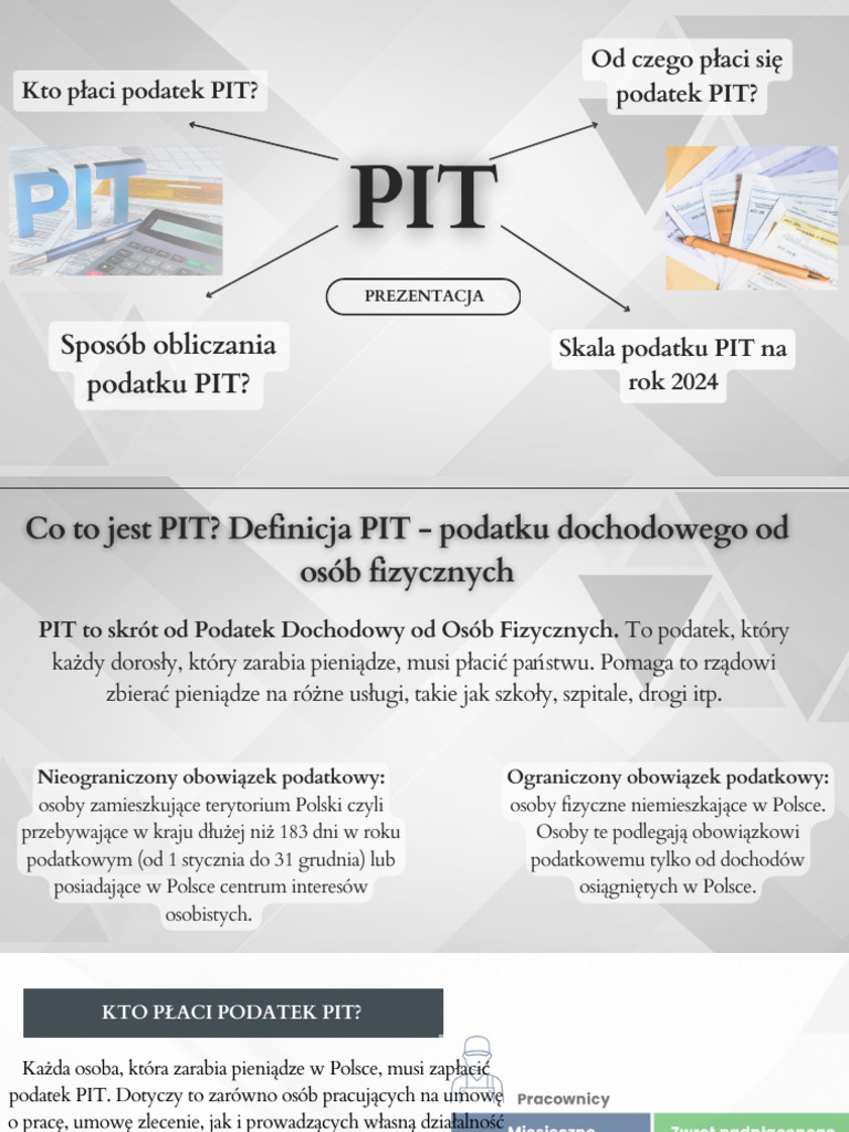 Pit | PDF