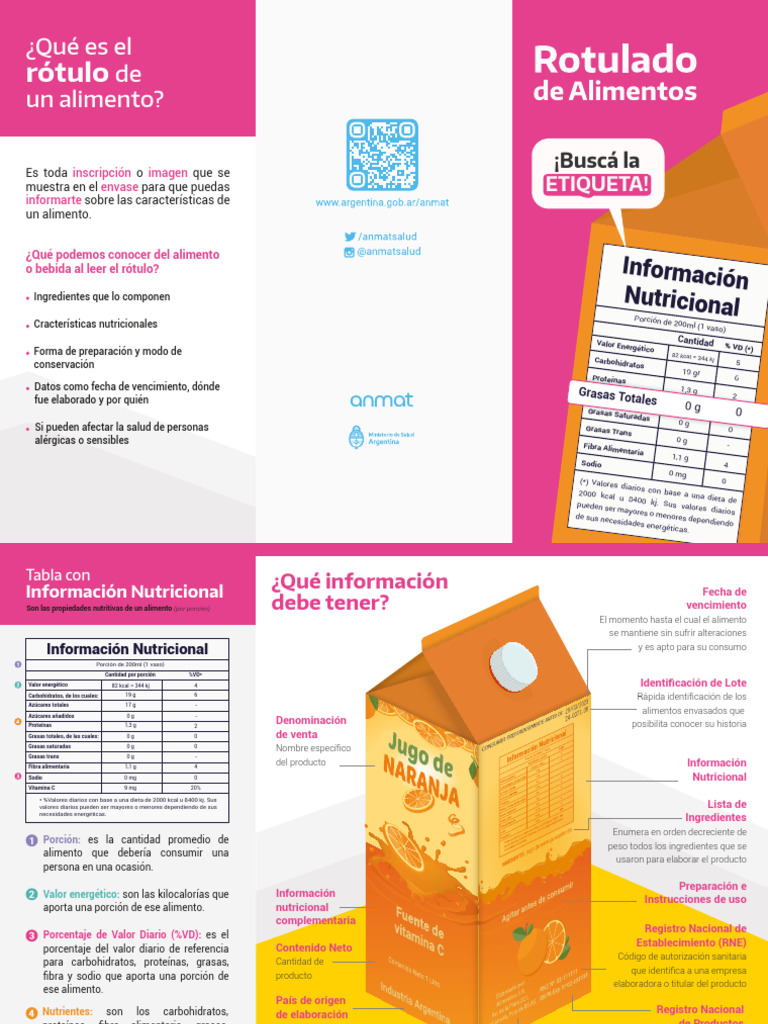 Anmat Rotulado de Alimentos | PDF