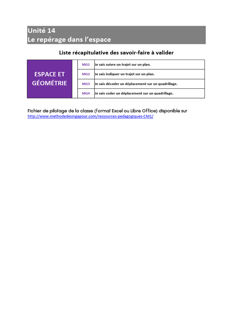 CM1 U14 Validation | PDF