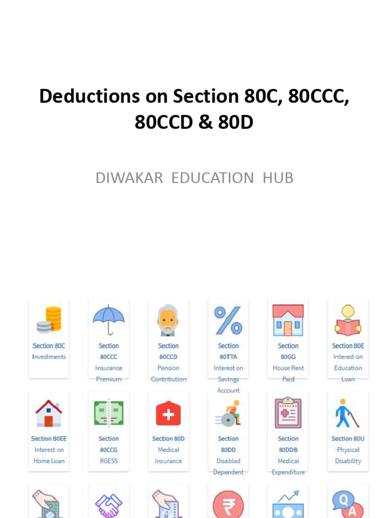 Deductions On Section 80C, 80CCC, 80CCD & 80D: Diwakar Education Hub | PDF | Tax Deduction | Pension
