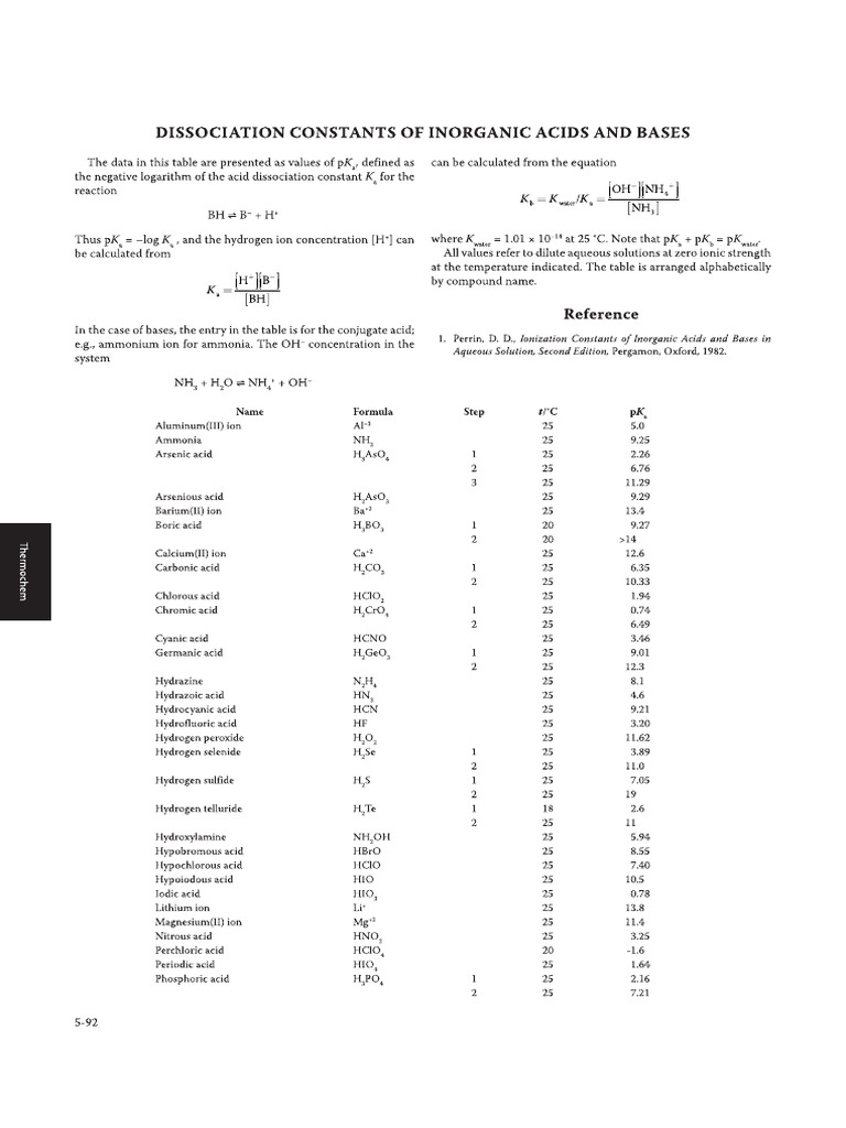 Tabela Abrangente de Pka | PDF