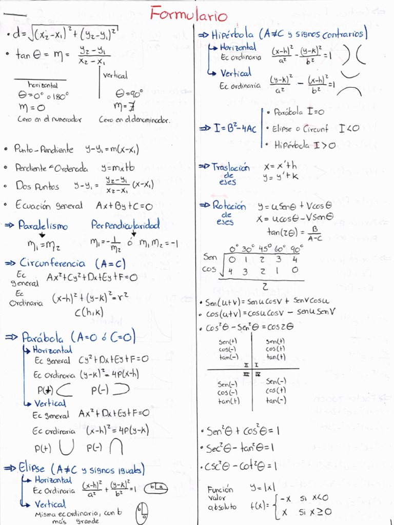 Guía Maestra CyGA Lalín | PDF