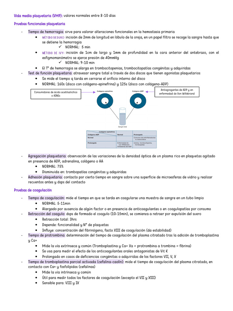Vida Media Plaquetaria | PDF