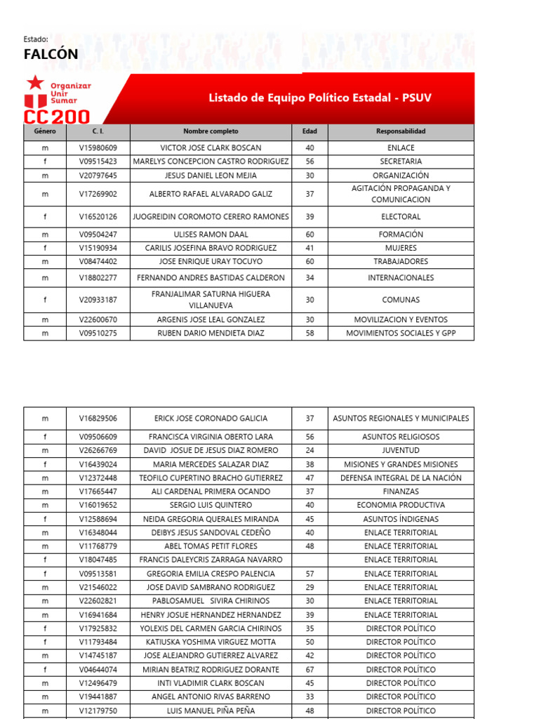 FALCÓN-1 | PDF