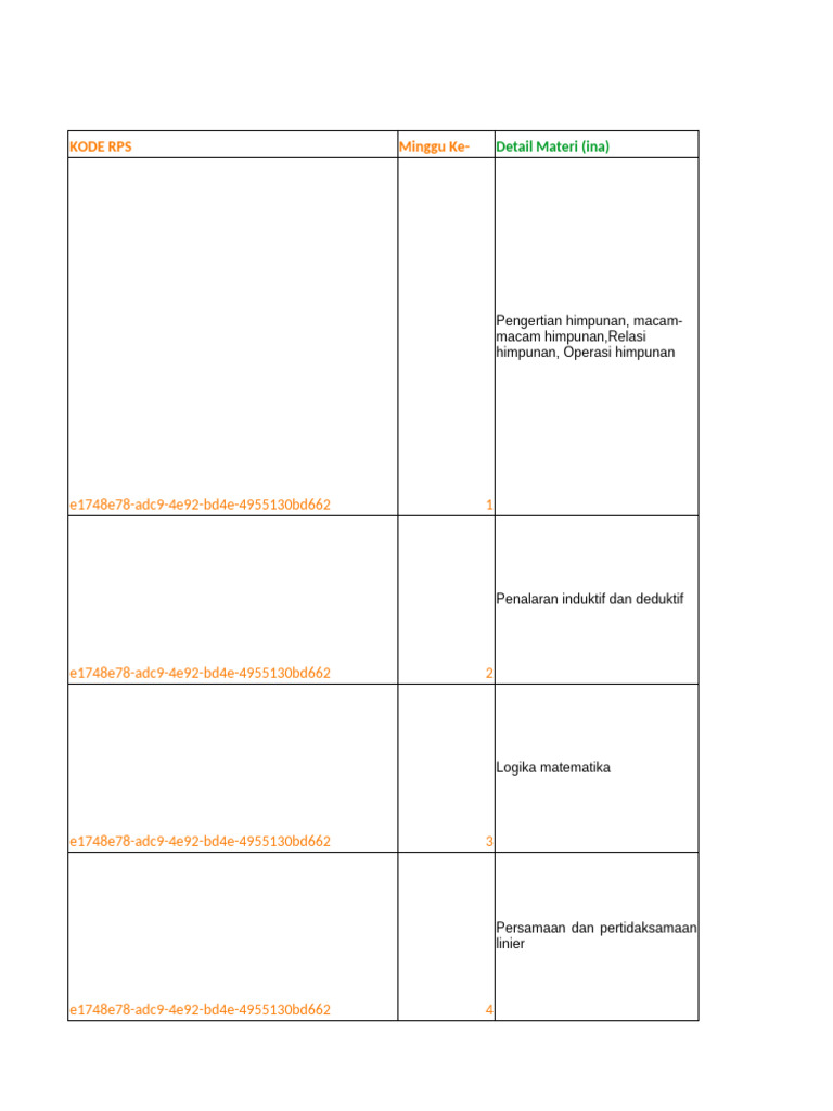 Rps KonmatDas 20221 | PDF