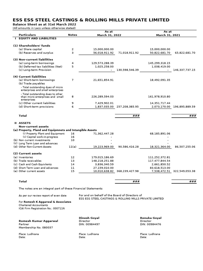 ESS ESS 2021-22 Bs | PDF