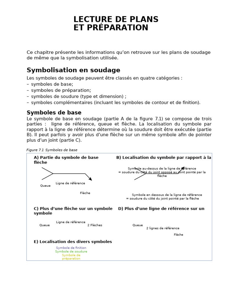 Lecture de Plans Et Préparation | PDF