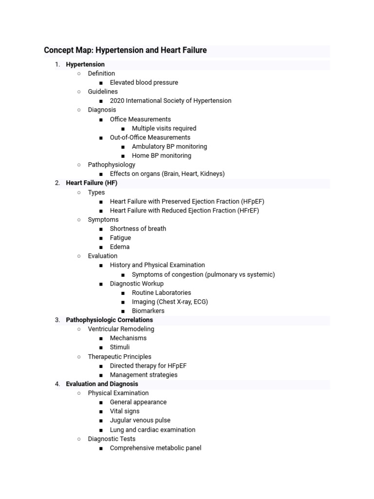 Concept Map: Hypertension and Heart Failure | PDF