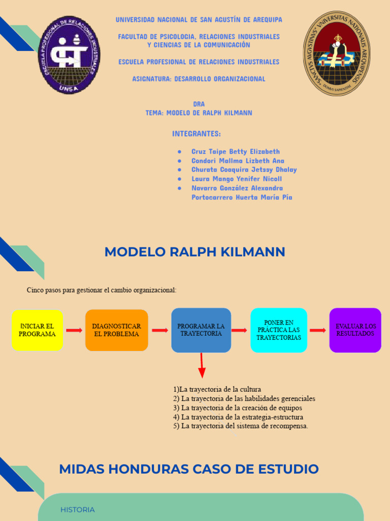 Grupo 2 MODELO RALPH KILMANN-1 | PDF