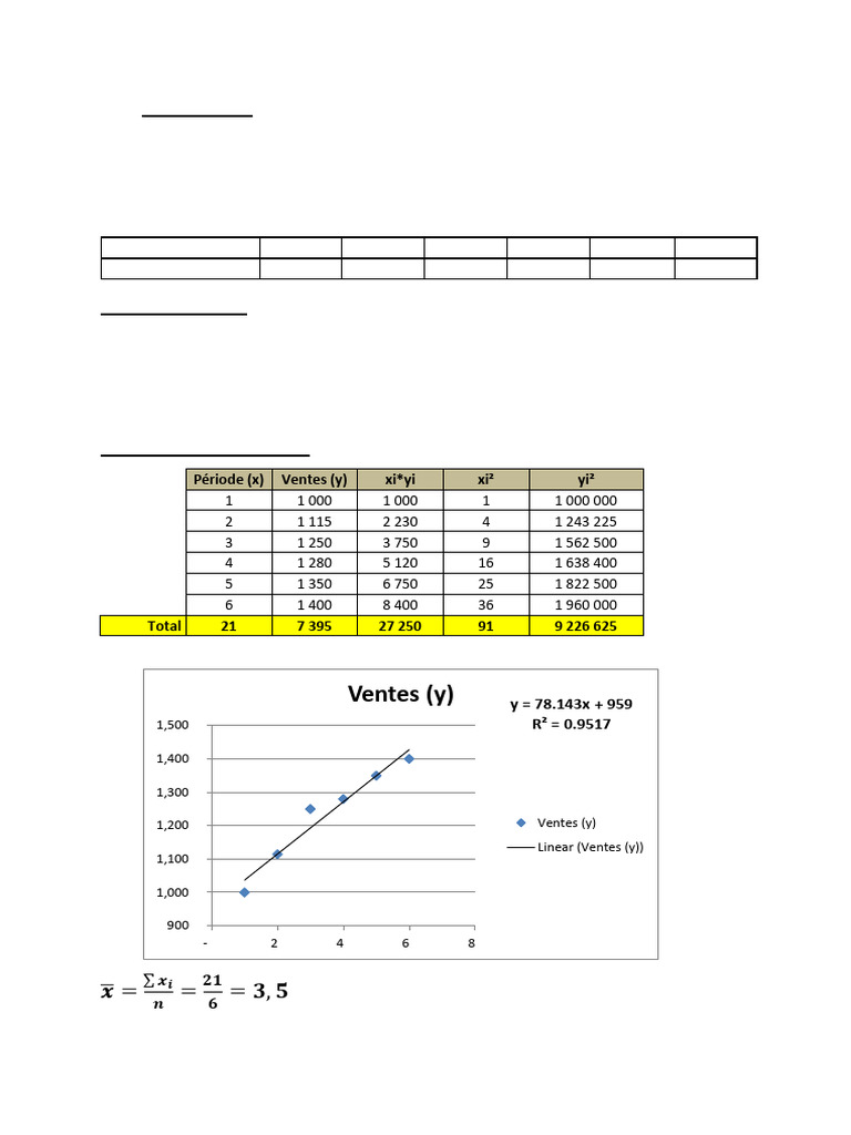 Exemples VAN, TRI , DR et IP | PDF