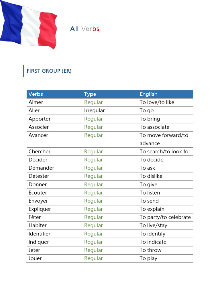French | PDF