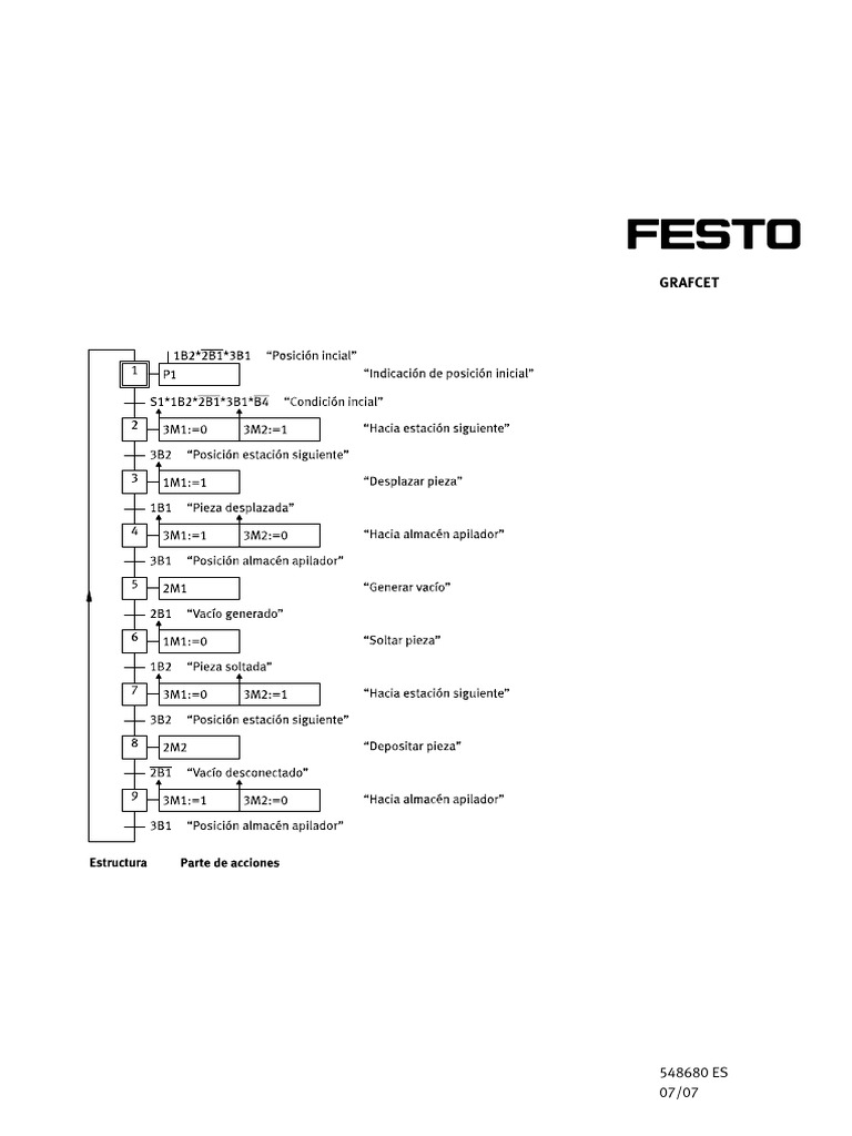 Graftec Basico | PDF