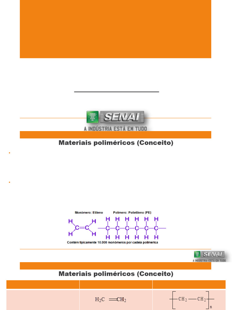 Materiais Poliméricos (Conceito) | PDF