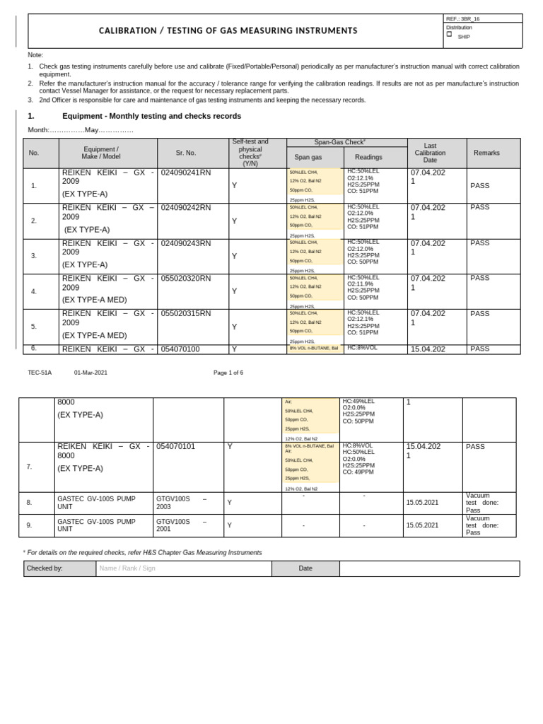 TEC 51A Latest | PDF