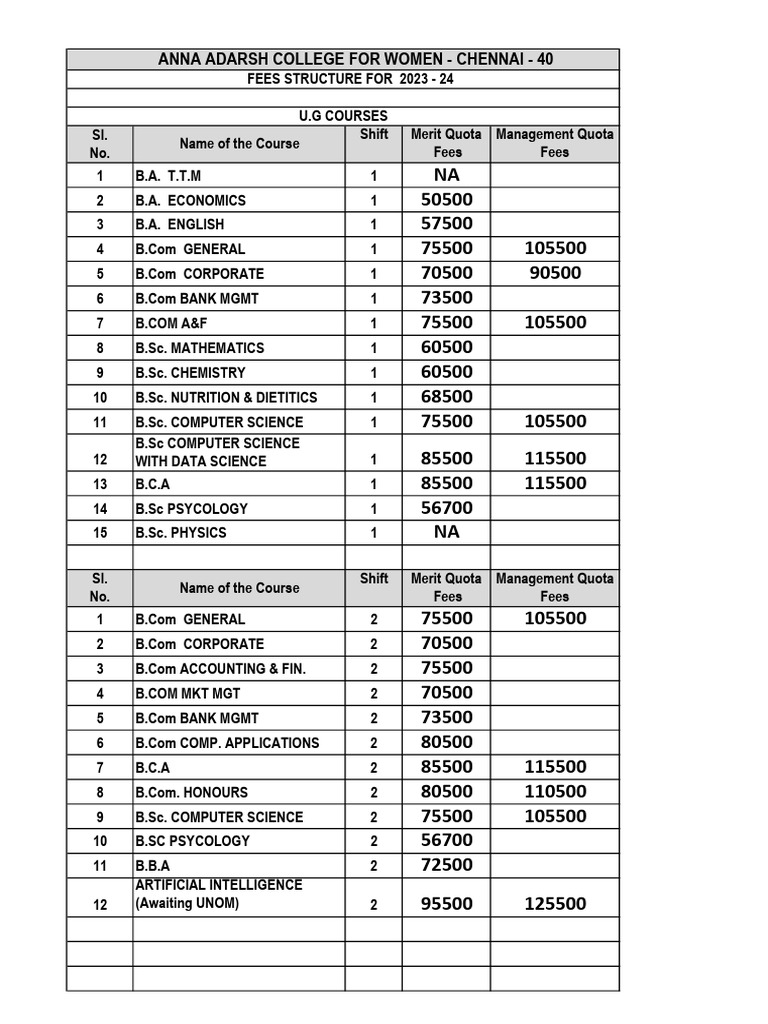 Fees Structure 2023 24 For Ist Years 1 | PDF