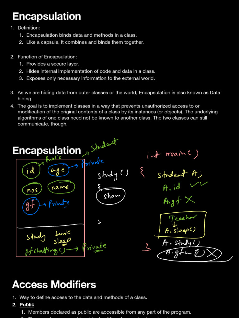 Encapsulation | PDF