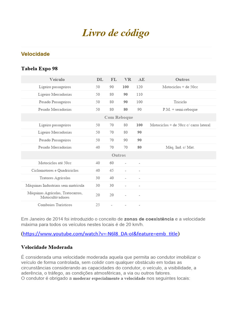 Livro de Codigo | PDF | Tráfego | Negócios