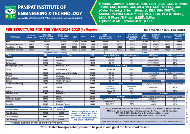 Fee-Structure-15 03 2024 | PDF