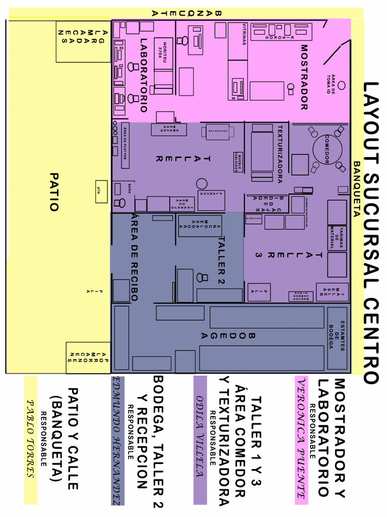 Layout Centro | PDF