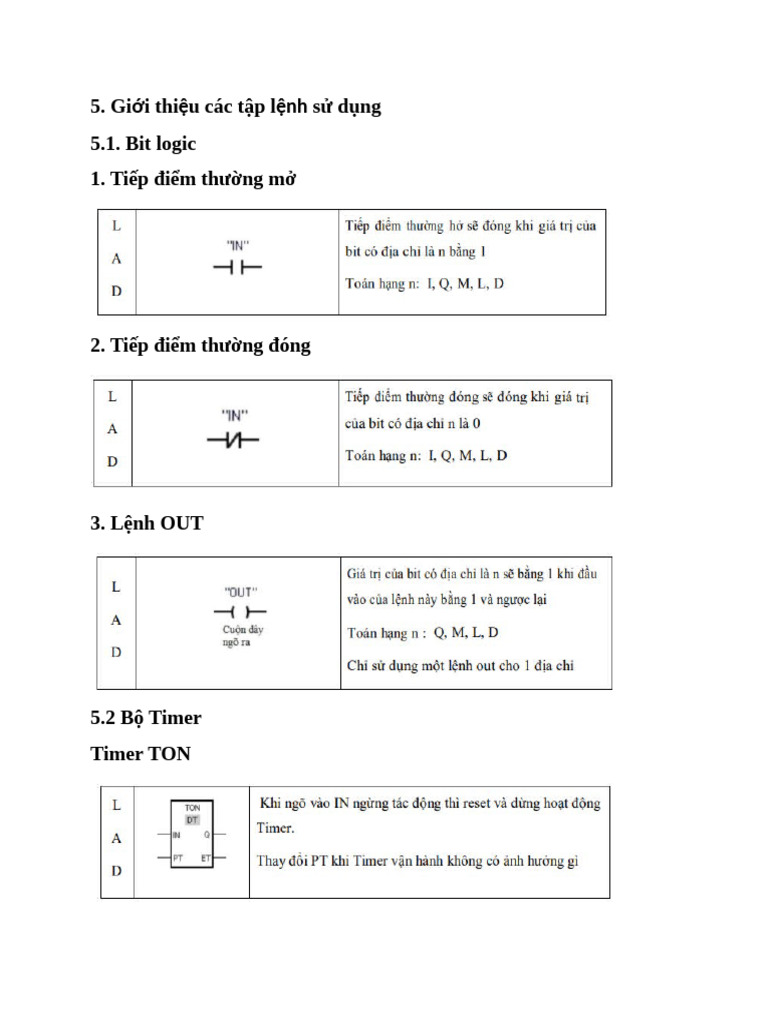 5. Gi i thi ucáctậpl sử dụng 5.1. Bit logic 1. Tiếp điểm thường mở | PDF | Technology & Engineering