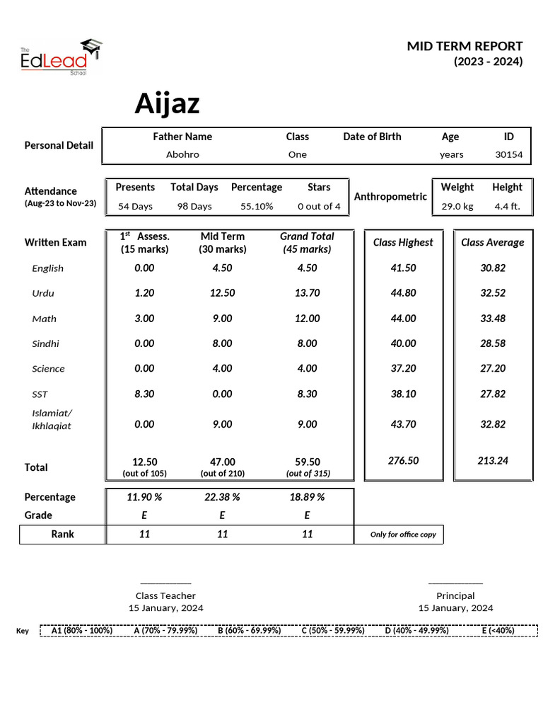 Marksheets 1 To 6 - For Checking | PDF