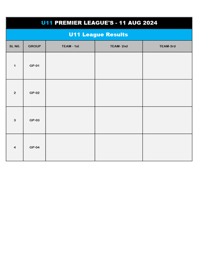 U11 League Results | PDF