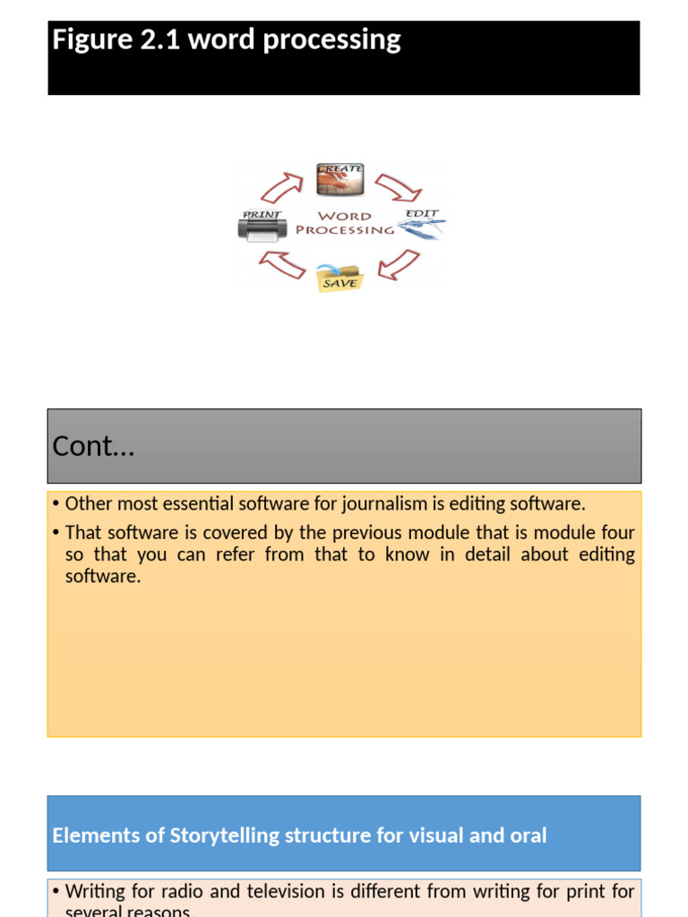 Script Writing Weekends Sts | PDF