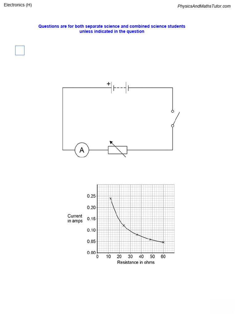 Electronics (H) QP | PDF
