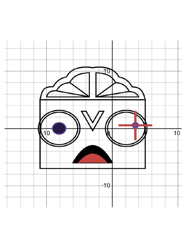 Desmos Graph | PDF